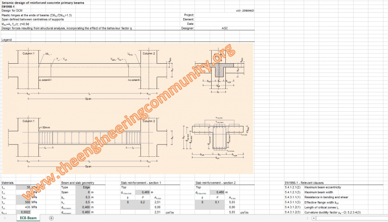 Estimation of soil improvement by vibro replacement Estimation of soil improvement by vibro replacement
