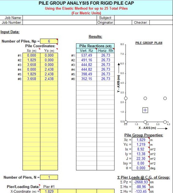 Pile Group Analysis Spreadsheet