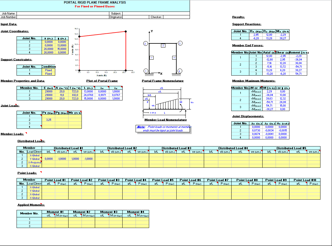 Portal Rigid Plane Frame analysis spreadsheet Portal Rigid Plane Frame analysis spreadsheet