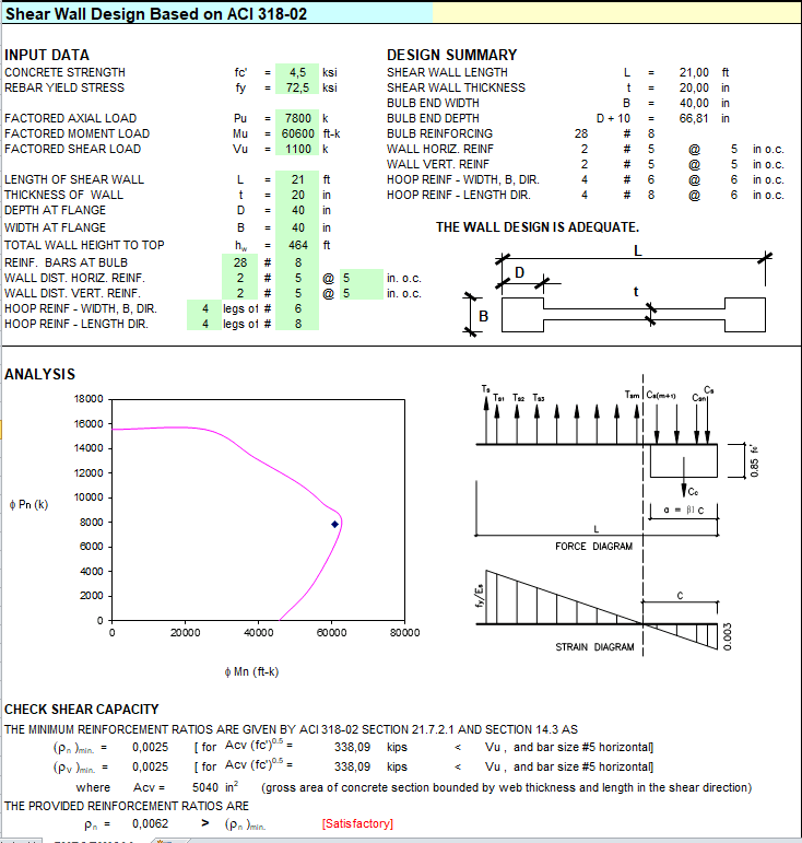 Masonry Shear Wall Design Spreadsheet - Wall Design Ideas Masonry Shear Wall Design Spreadsheet - Wall Design Ideas