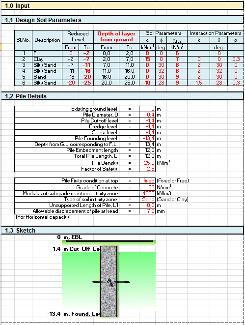 Pile Capacity All Calculations Spreadsheet Pile Capacity All Calculations Spreadsheet