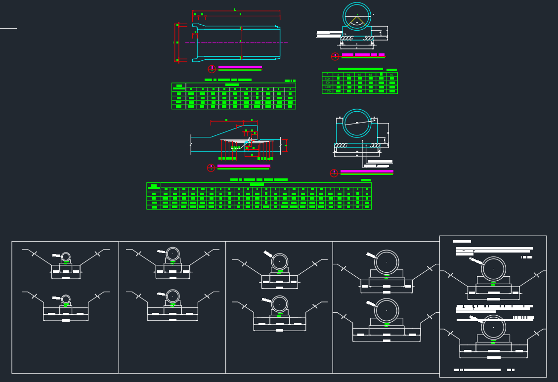 Pipe Culvert Details Autocad Drawing Pipe Culvert Details Autocad Drawing