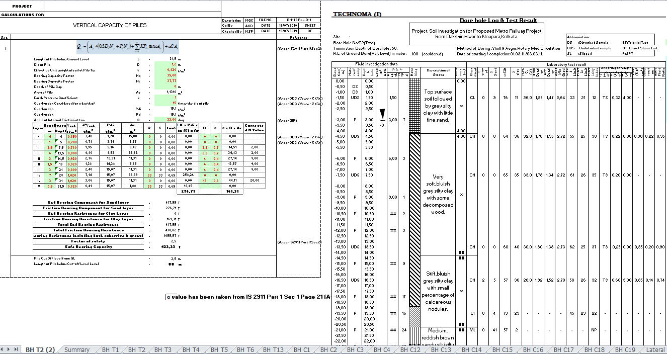 Vertical Capacity of Piles Calculation With Bore Log Spreadsheet Vertical Capacity of Piles Calculation With Bore Log Spreadsheet