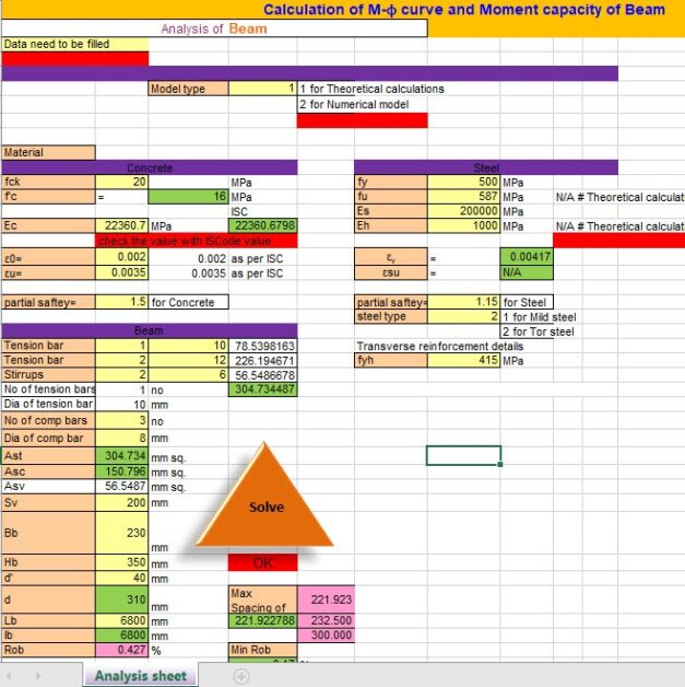 Capacity Calculations of Structural Members Excel Sheet Capacity Calculations of Structural Members Excel Sheet