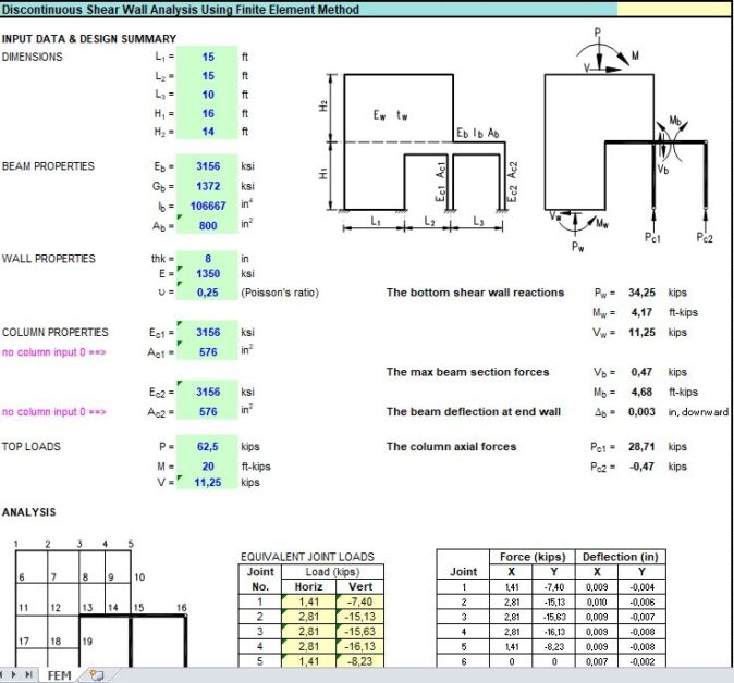 Discontinuous Shear Wall Analysis Using Finite Element Method Spreadsheet Discontinuous Shear Wall Analysis Using Finite Element Method Spreadsheet