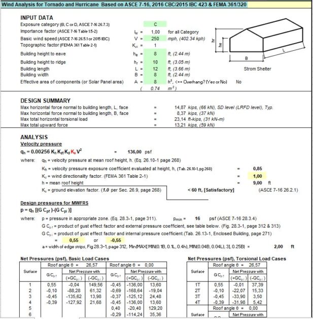 Wind Analysis for Tornado and Hurricane Spreadsheet