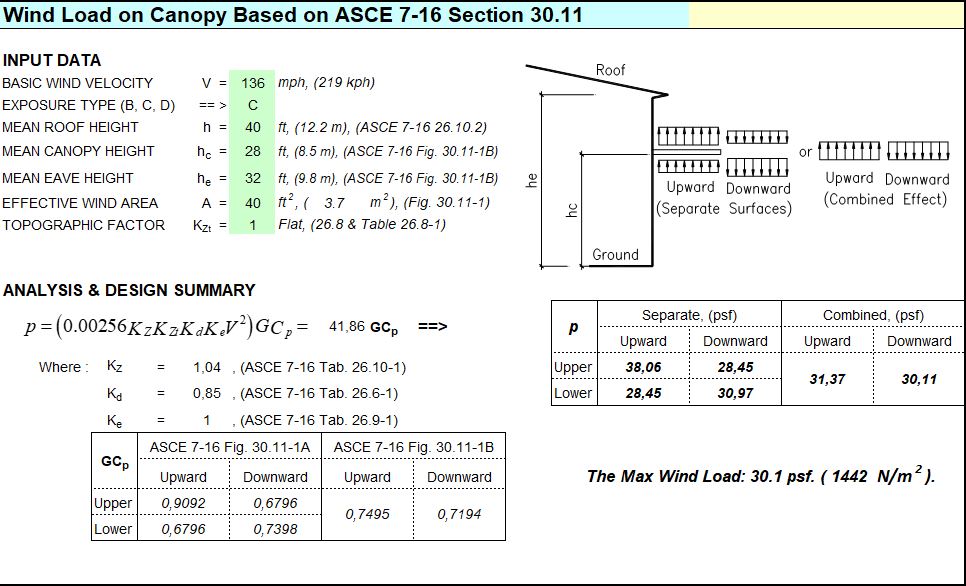 Asce 7 16 Wind Load Calculator Excel Design Talk