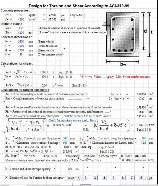 Design For Torsion And Shear According To ACI 318-99 Spreadsheet Design For Torsion And Shear According To ACI 318-99 Spreadsheet
