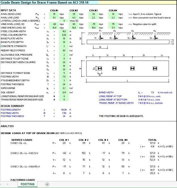 Grade Beam Design For Brace Frame Spreadsheet