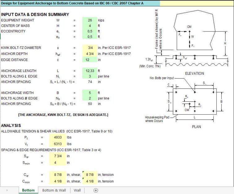Design For Equipment Anchorage To Bottom Concrete Spreadsheet