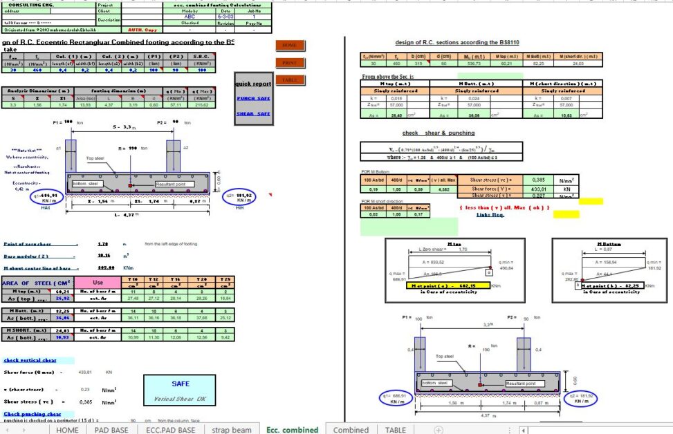 Combined Footing Design Example Aci at Ella Parks blog Combined Footing Design Example Aci at Ella Parks blog