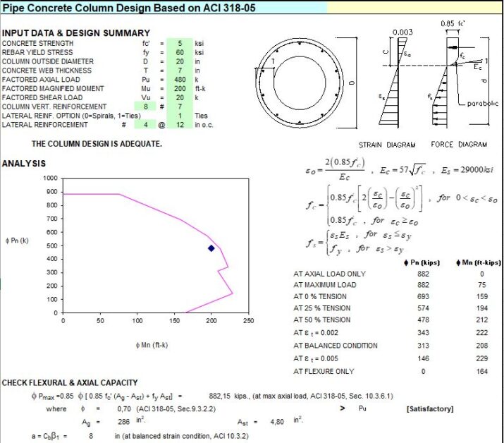 Concrete Column Design Spreadsheet - Bank2home.com Concrete Column Design Spreadsheet - Bank2home.com