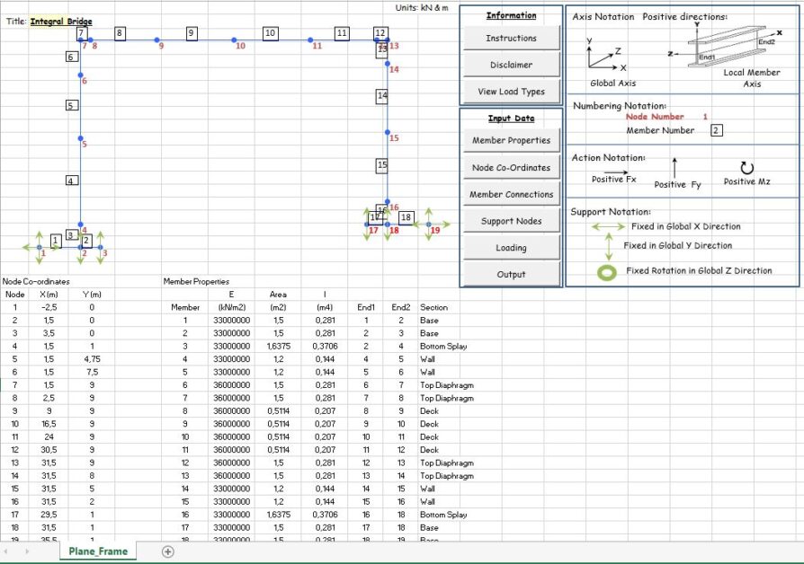 Plane Frame Analysis for Static Loads Spreadsheet Plane Frame Analysis for Static Loads Spreadsheet