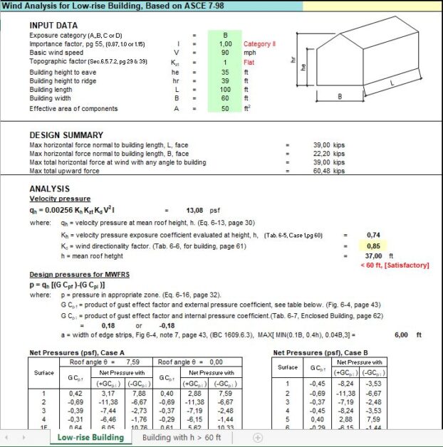 Wind Analysis For Low-rise Building Spreadsheet