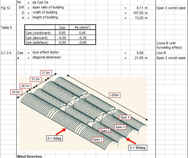 Wind Load Calculation Free Excel Sheet Wind Load Calculation Free Excel Sheet