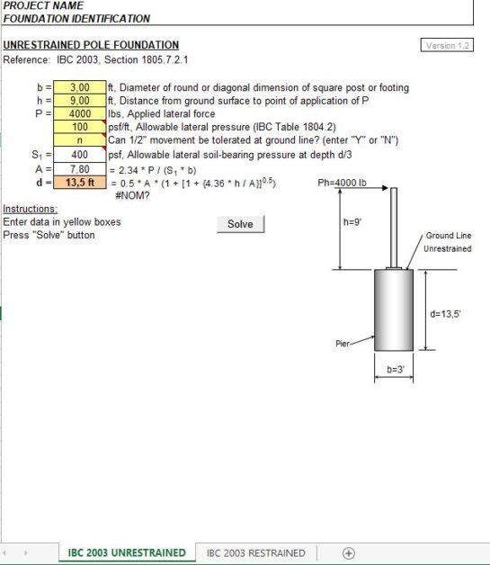 Pole Foundation Design and Calculation Spreadsheet (IBC 2003) Pole Foundation Design and Calculation Spreadsheet (IBC 2003)