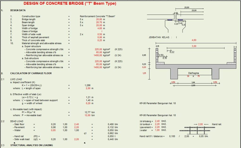 Design Of Concrete Bridge T Beam Type Spreadsheet Design Of Concrete Bridge T Beam Type Spreadsheet
