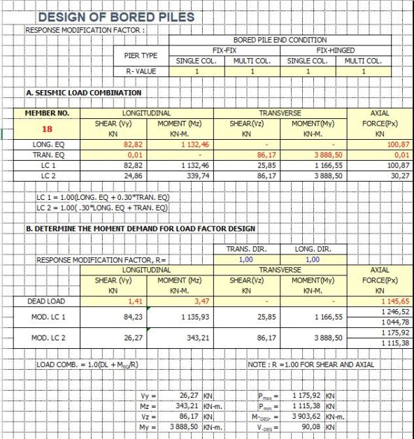 Design and Calculation Of Bored Piles Spreadsheet Design and Calculation Of Bored Piles Spreadsheet